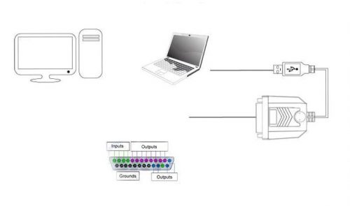 USB To Parallel Adapter For MACH3 UC100 | KTS Mall