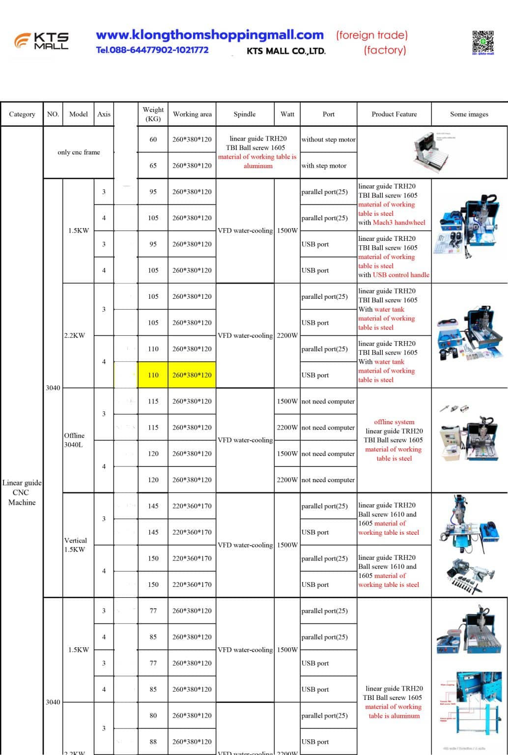Mini CNC Machine Catalogue | ซื้อออนไลน์ที่ KTS Mall