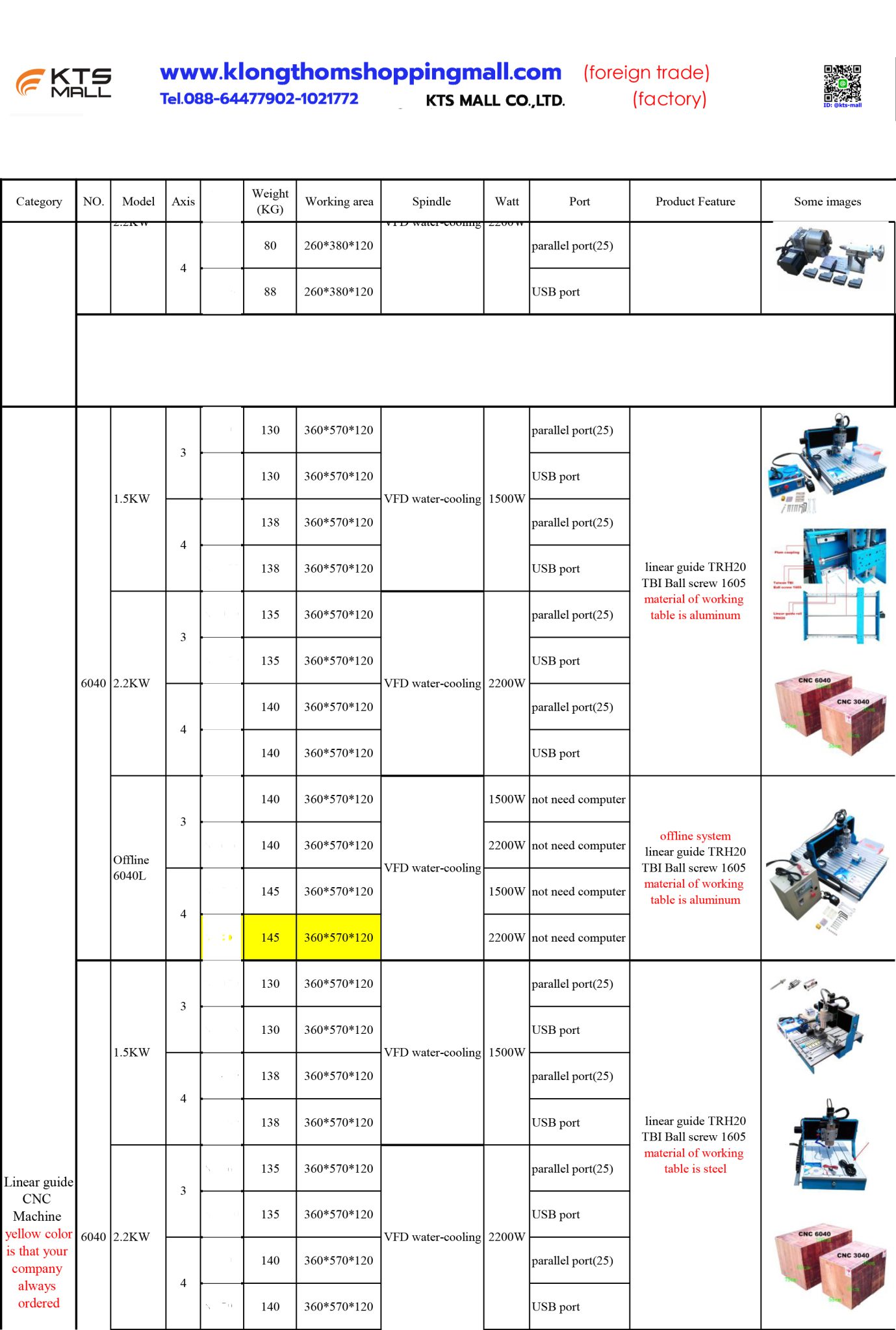 Mini CNC Machine Catalogue | ซื้อออนไลน์ที่ KTS Mall