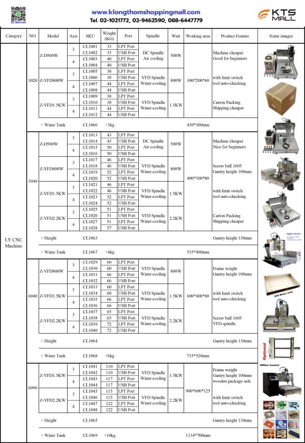 Mini CNC Machine Catalogue | ซื้อออนไลน์ที่ KTS Mall