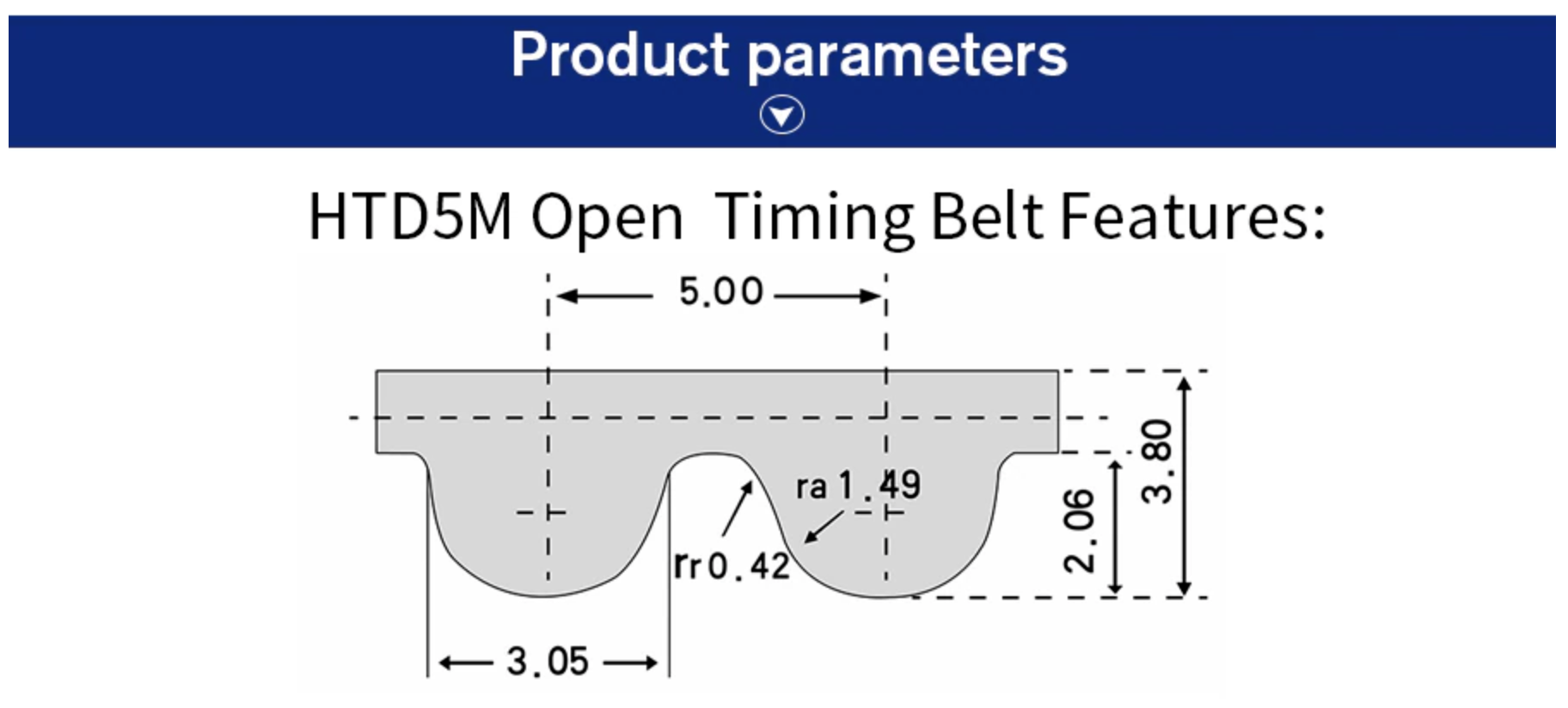 HTD5 Timing Belt | ซื้อออนไลน์ที่ KTS Mall
